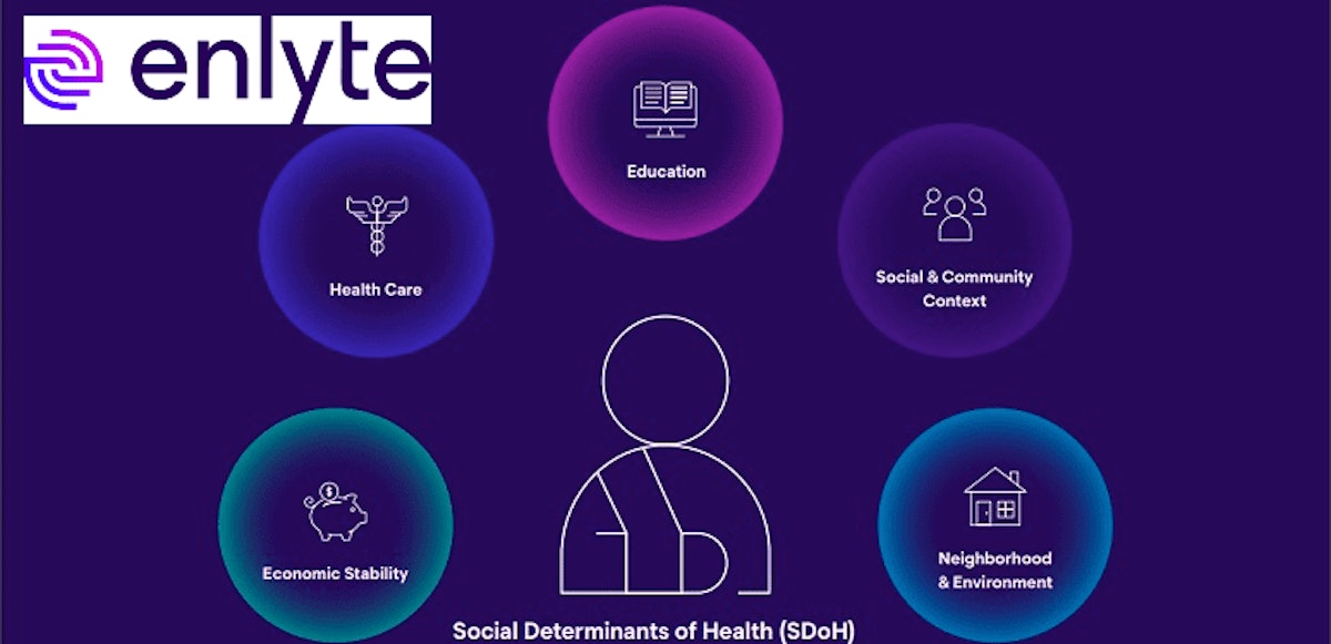 Expert Input: Enlyte releases 2022 Trends Report | Collision Repair Mag