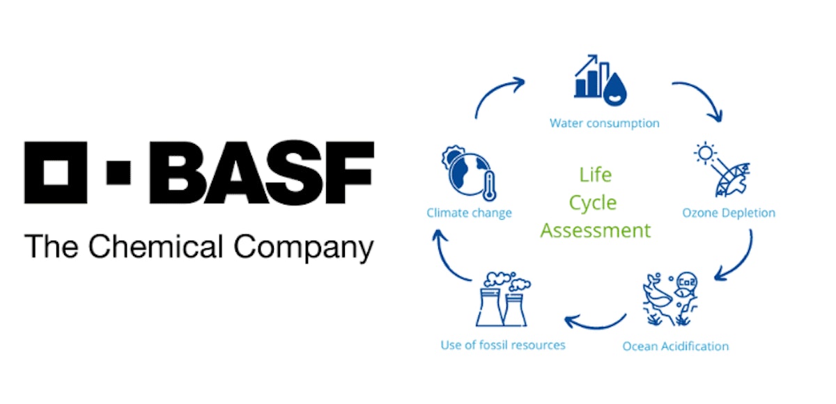 A Sustainable Certification: BASF working to create sustainability ...