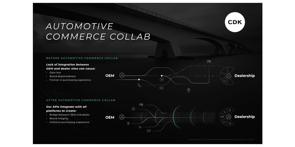CDK Bridges Longstanding Gap Between OEM and Dealer Shopping ...