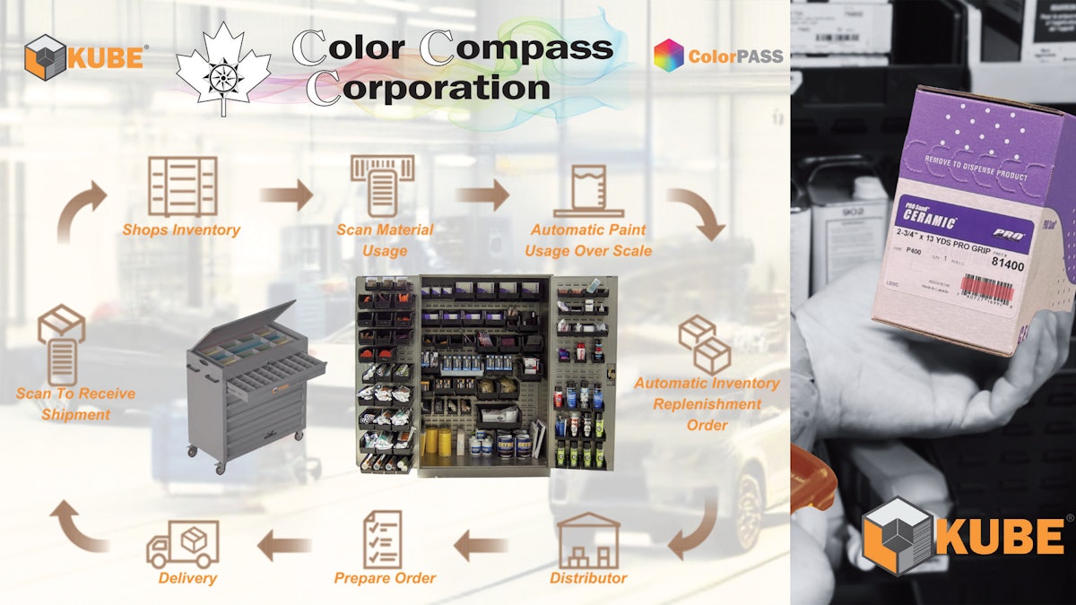 INNOVATIVE SOLUTIONS FOR INVENTORY MANAGEMENT | Collision Repair Mag